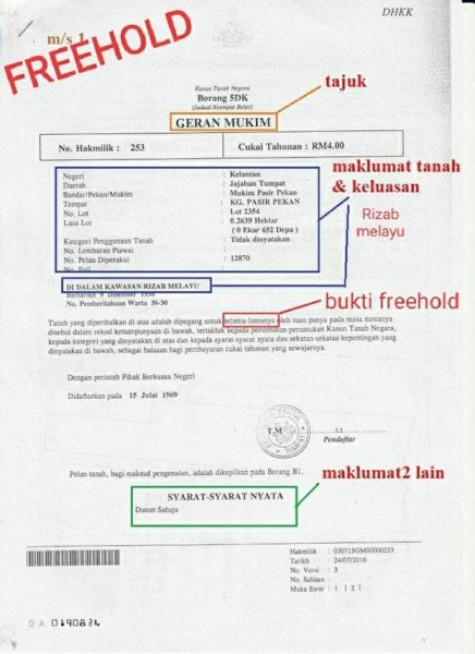 Apa Maklumat Penting Yang Boleh Diperolehi Dalam Geran Tanah?